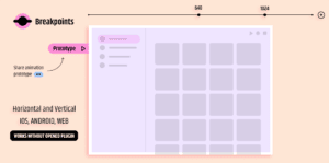 Breakpoints in Figma - imagy