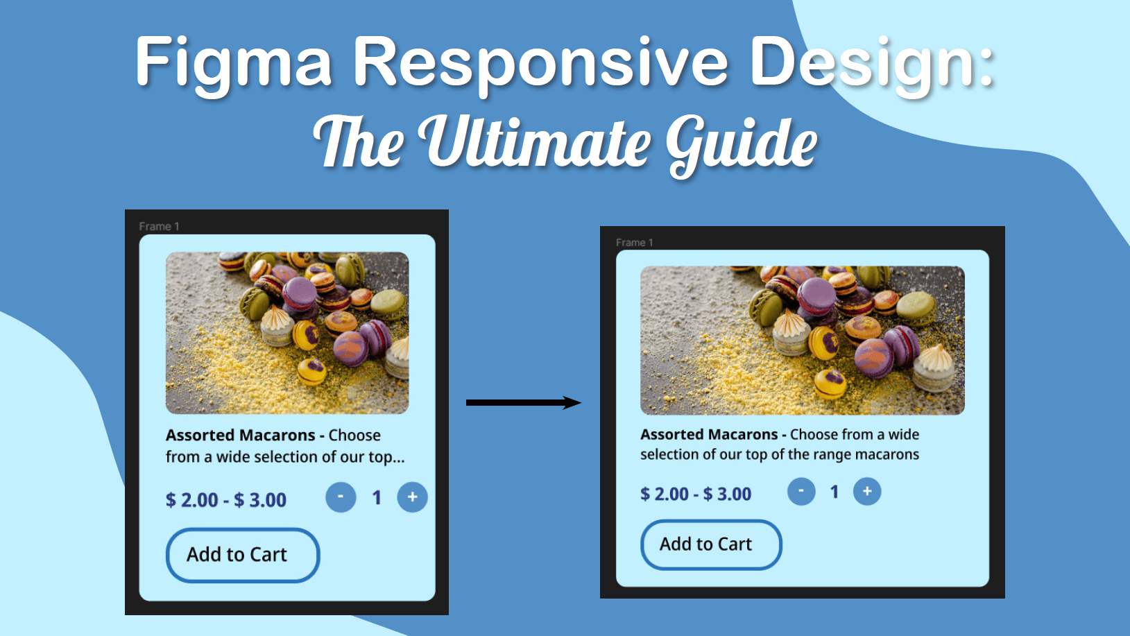 Figma Responsive Design: The Ultimate Guide - imagy